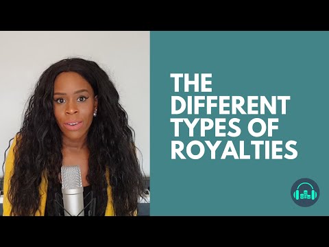 What are the different types of royalties in Music? Music publishing basics
