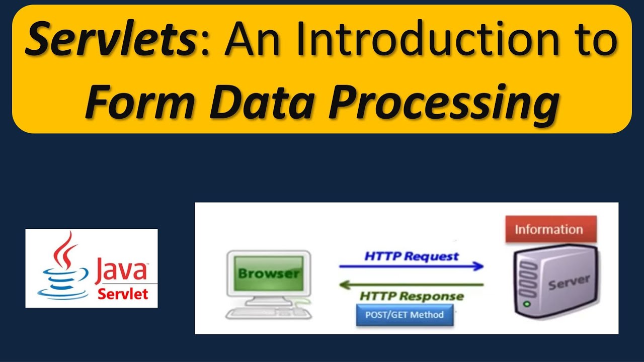 Servlets: An Introduction to Form Data Processing