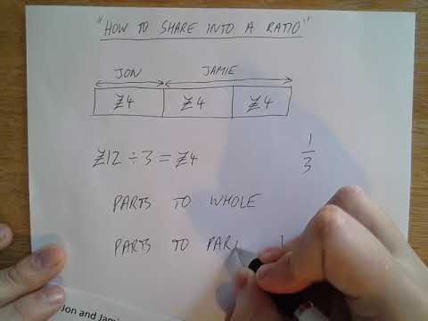 Ratio – share into ratio worksheet – Atomic Maths
