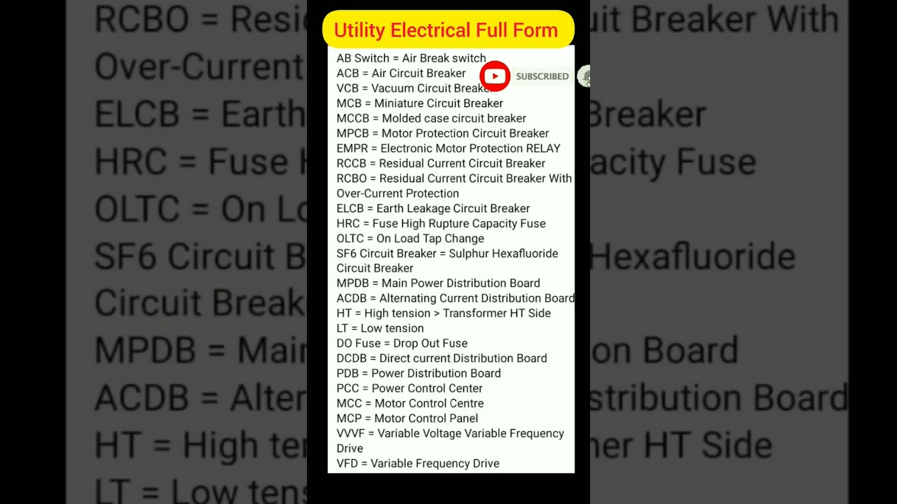 Electrical Equipment Full Form #shorts #short #equipment #electrical #electrician #mcb