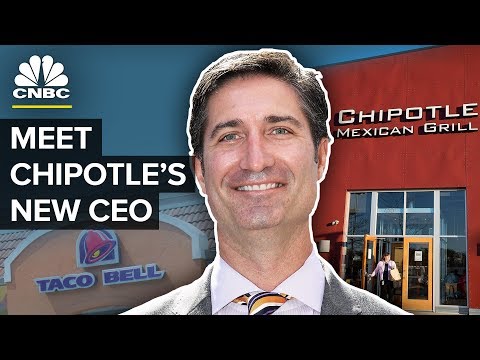 Taco Bell’s Former CEO Has Big Plans For Chipotle | CNBC – CryptoPark