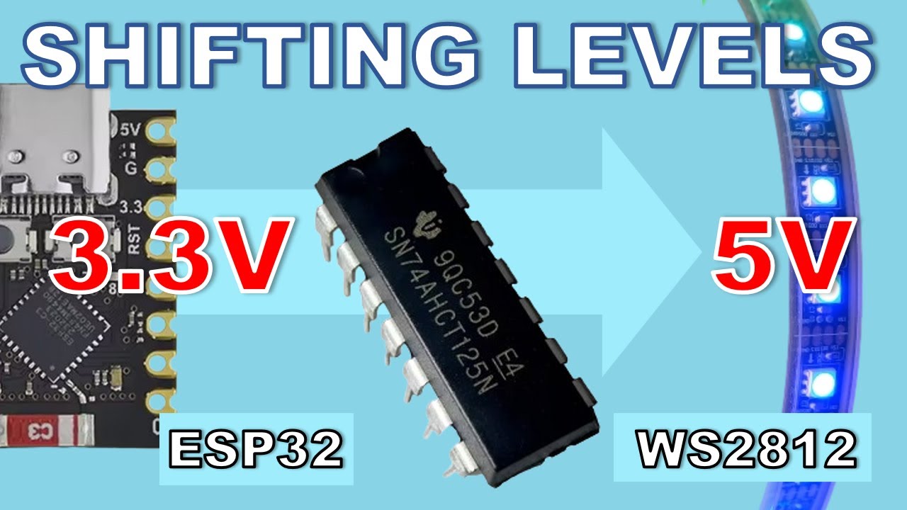 Building Universal WS2812 LED Controller Using ESP32-C3