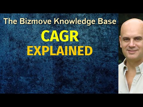 CAGR Explained | Management & Business Concepts