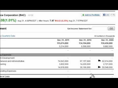 Other Operating Expenses on the Income Statement