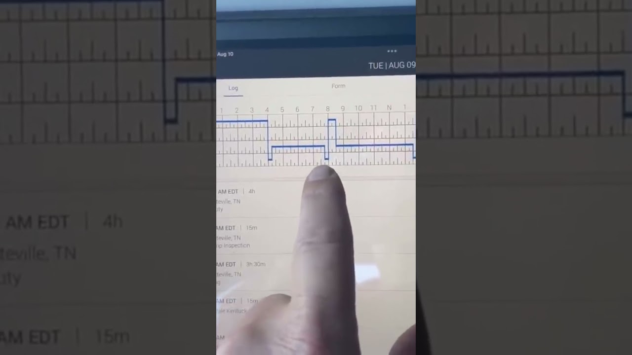 Rv transport log book ￼