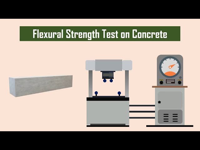Cement Concrete Testing Equipment - Calibration of Compression Testing ...