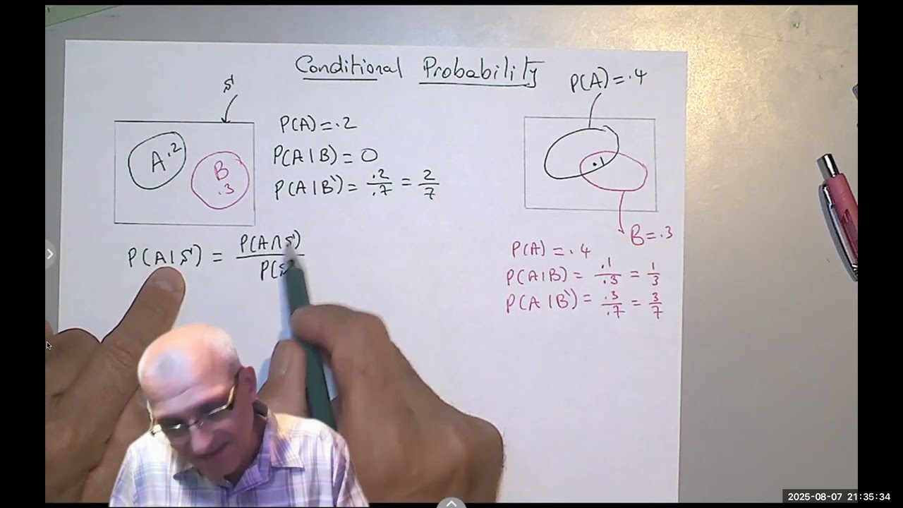 Conditional Probability Explained with Examples | Math Made Easy