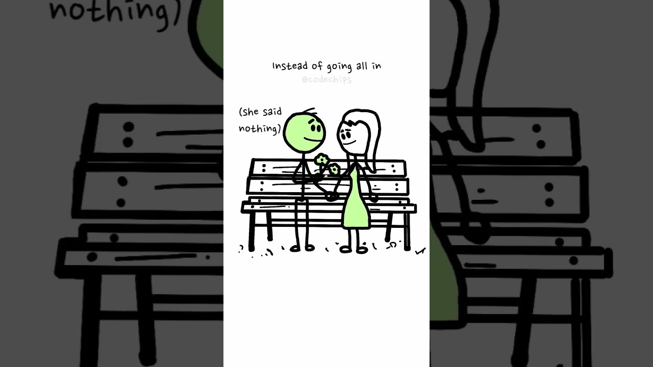 Mastering Agile Methodology for Success| what is agile methodology ||agile methodology tutorial #10m