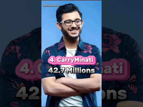Top 10 Youtubers In India 🇮🇳 2024 | Top 10 Youtube Channel in India 2024 #shorts #youtuber