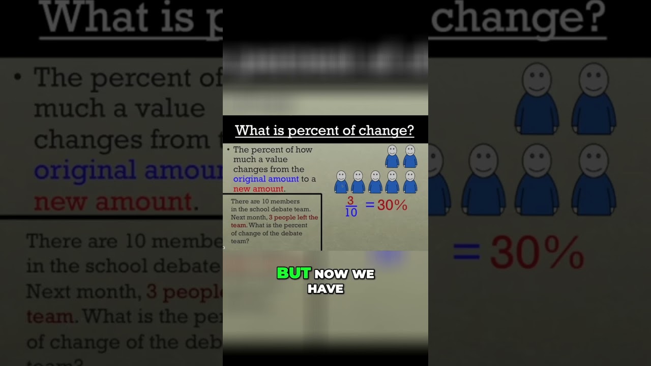 Increase vs Decrease - Understanding Percentages in Math