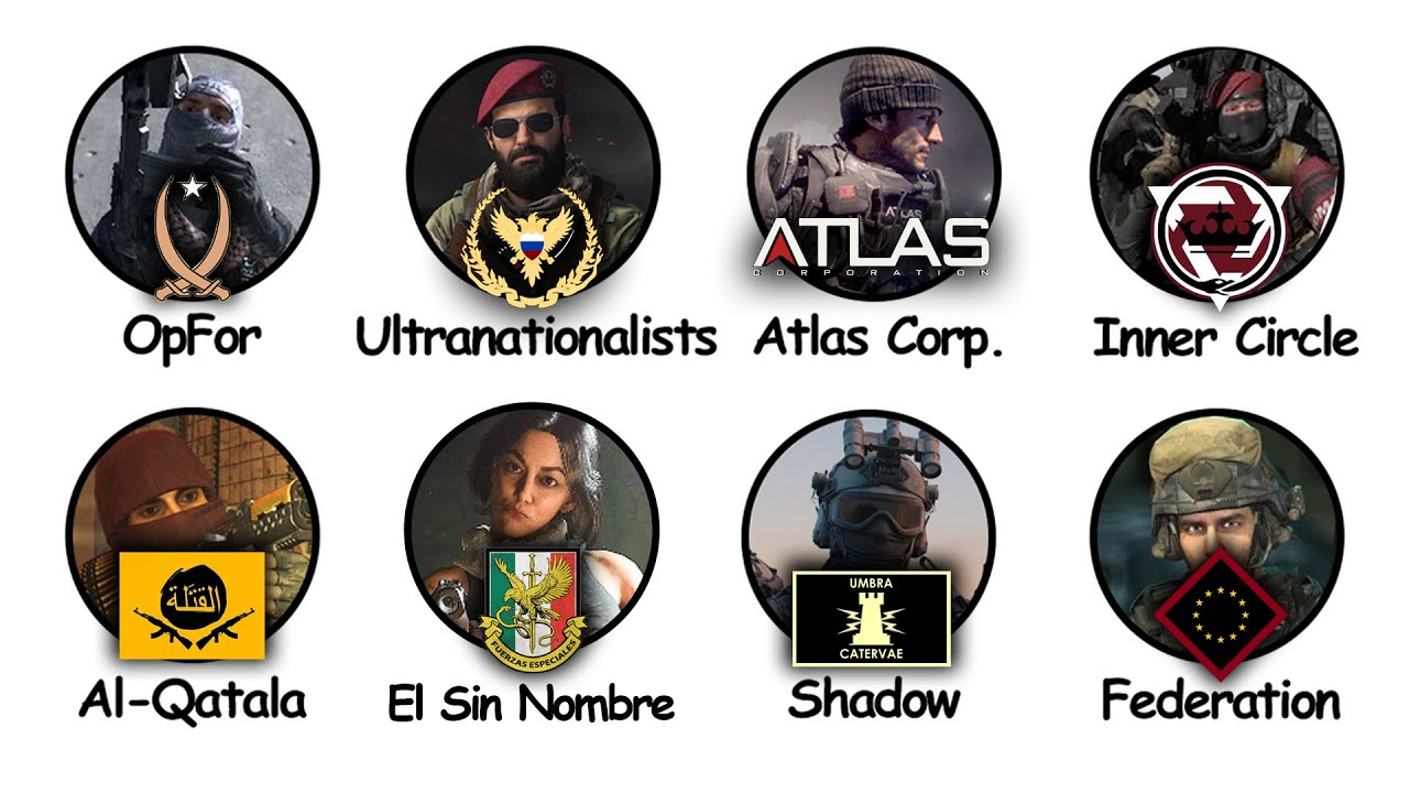 Every Call of Duty Terrorist Organization Explained in 15 Minutes