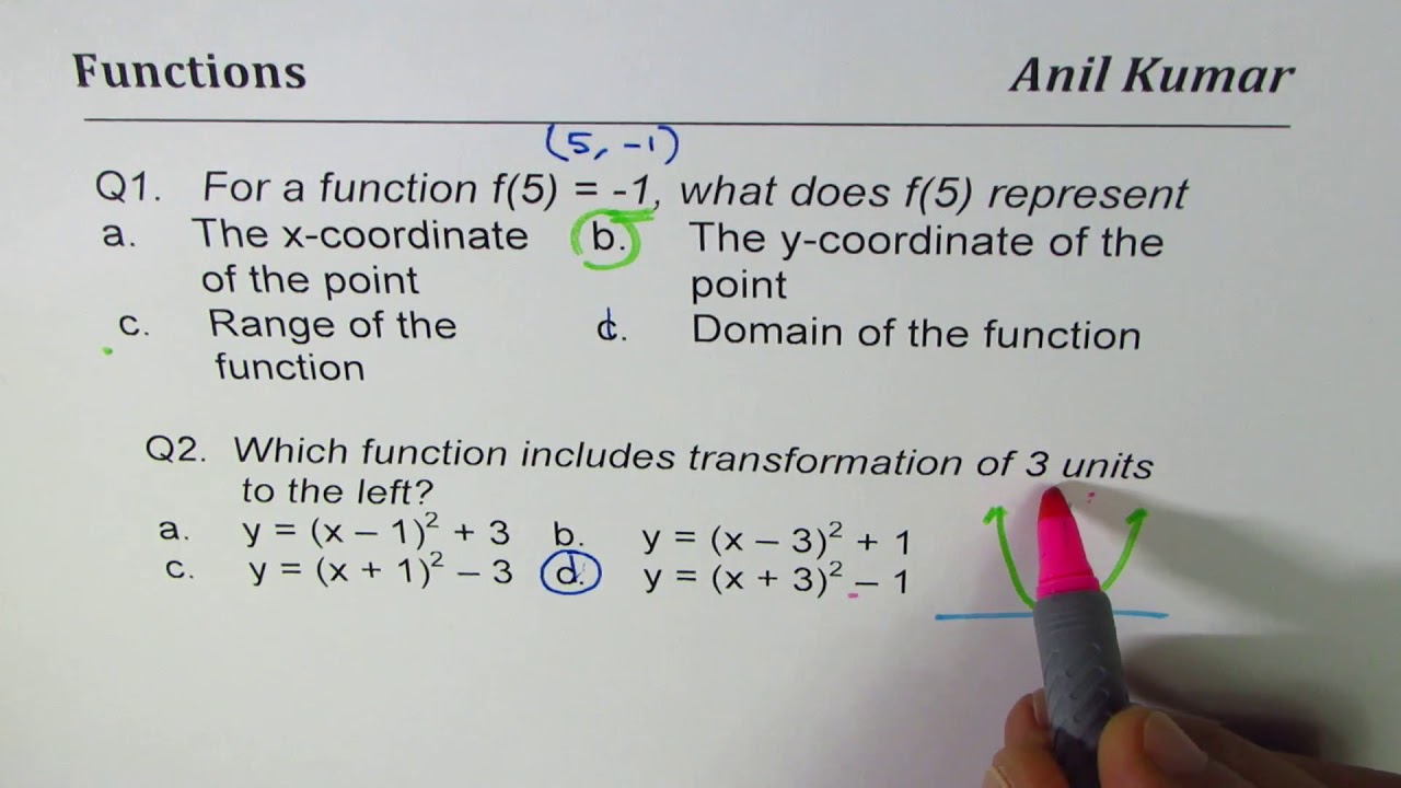 Multiple Choice Function Notation and Transformation