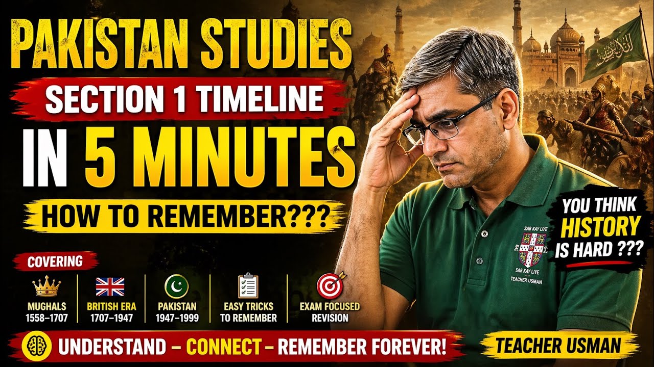 Pakistan Studies O Level | Section 1 Timeline in 5 Minutes | How to Remember Easily