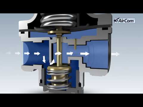 AirCom Pneumatic GmbH pressure regulator - function