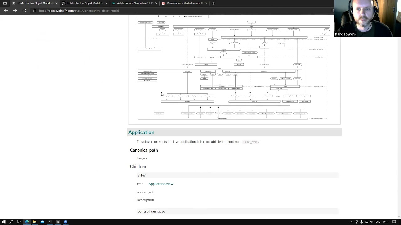 Learn Max with Music Hackspace - Music Hackspace