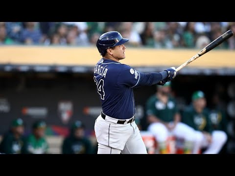 Avisail Garcia Top 10 Longest Home runs