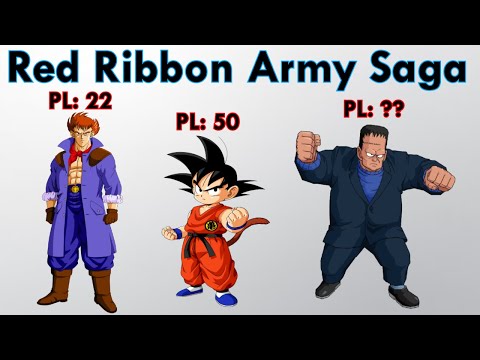 Dragon Ball - Red Ribbon Army Saga - power levels