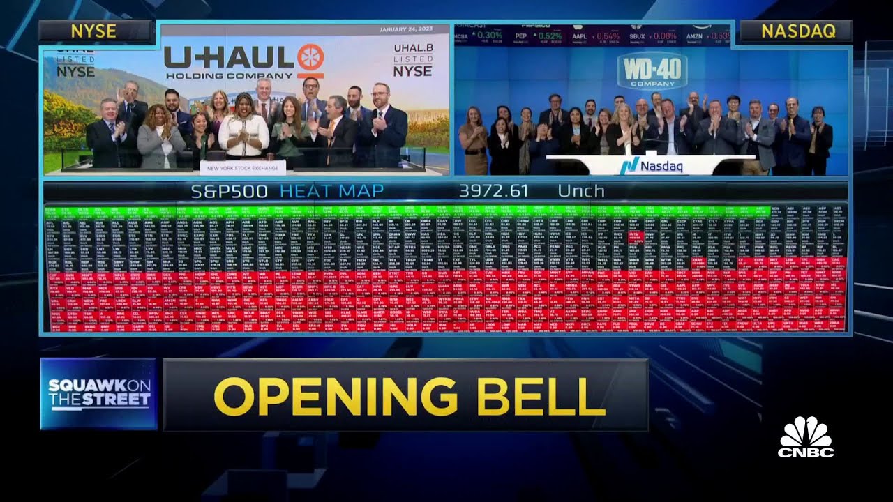 Opening Bell: January 24, 2023