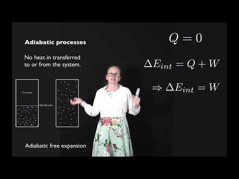 Adiabatic processes