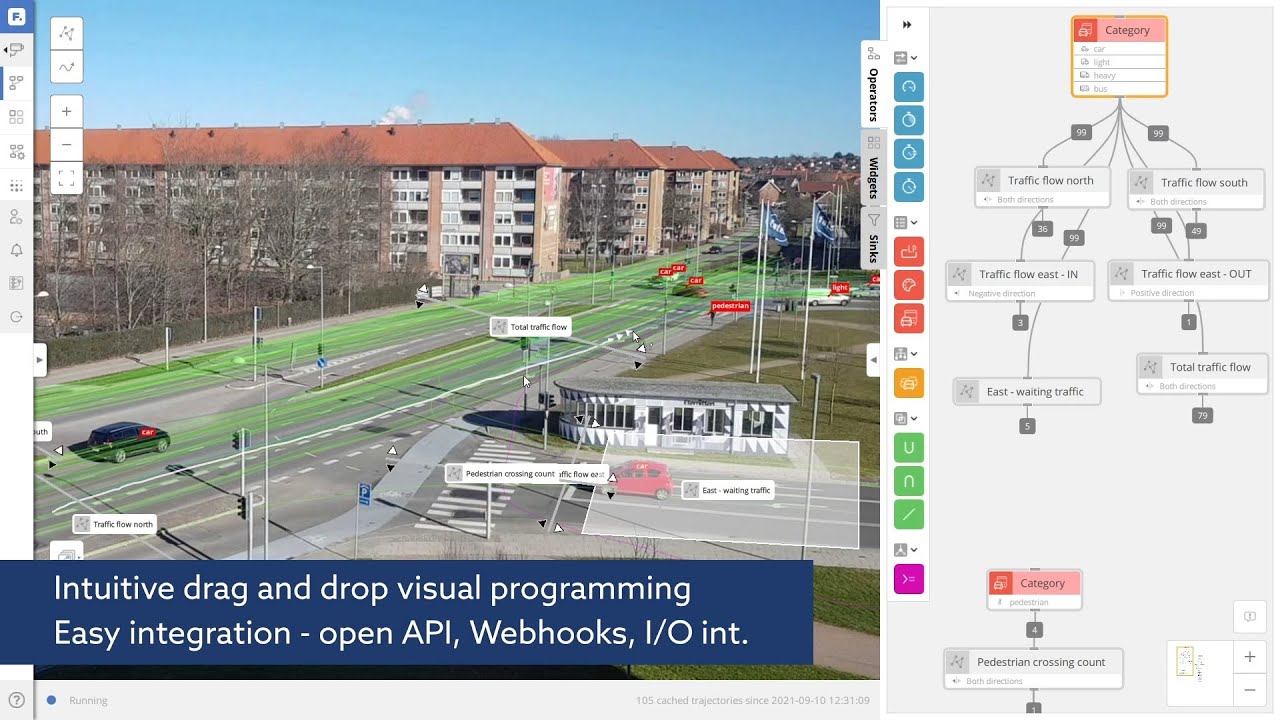 Easy traffic monitoring set up with intuitive FLOW interface