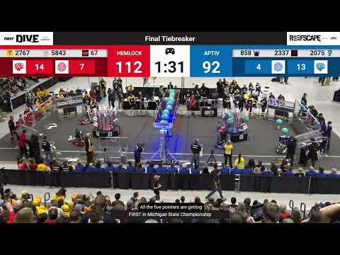 Final Tiebreaker - 2025 FIRST in Michigan State Championship