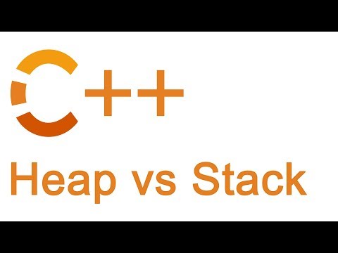 Learn Stack vs Heap Memory in C - Mind Luster