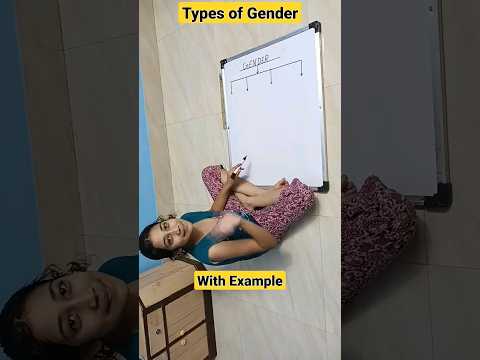 Types of Gender 👈#shorts #english #gender #education