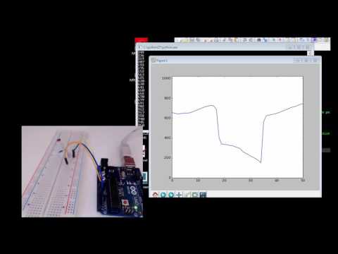 Exibir dados do Arduino graficamente em tempo real com Python