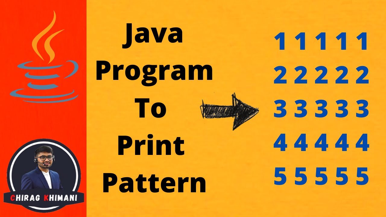 35 | Java Program To Print Square Pattern | Java Nested For Loop