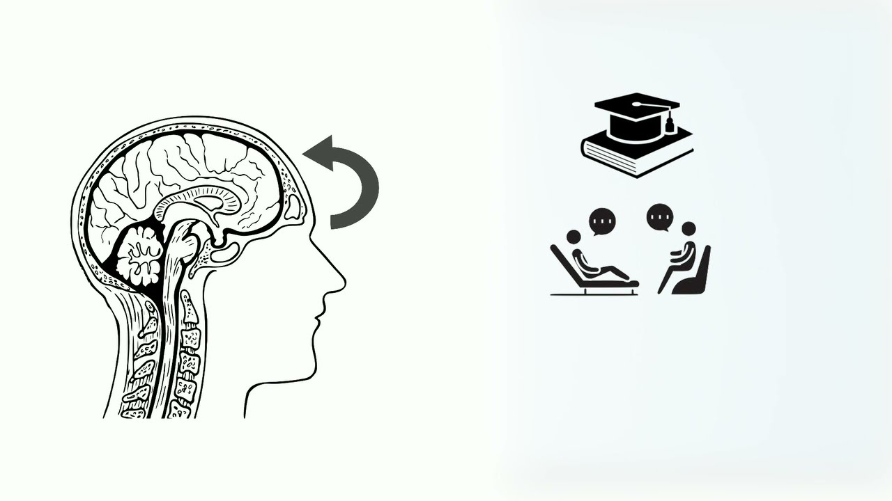 Modeling Metacognition