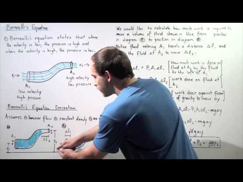 Bernoulli's Equation Video Lecture - MCAT