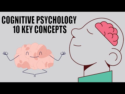 Cognitive Psychology | 10 Key Concepts Explained