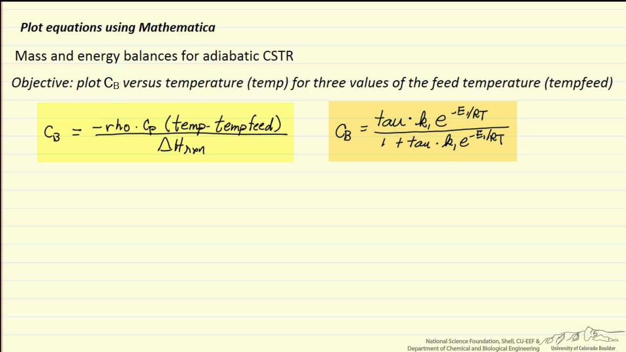 Plot Equations with Mathematica