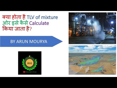 How to calculate TLV of mixture.