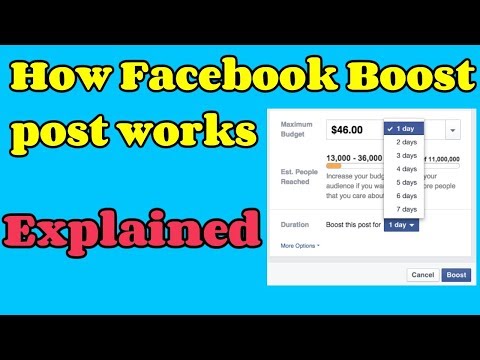 How Facebook Boost Post Works | Explained in Hindi/Urdu