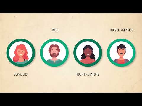 koob.tech – Booking platform and channel manager for travel producers.