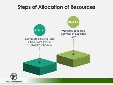 Construction Scheduling: Resource Allocation