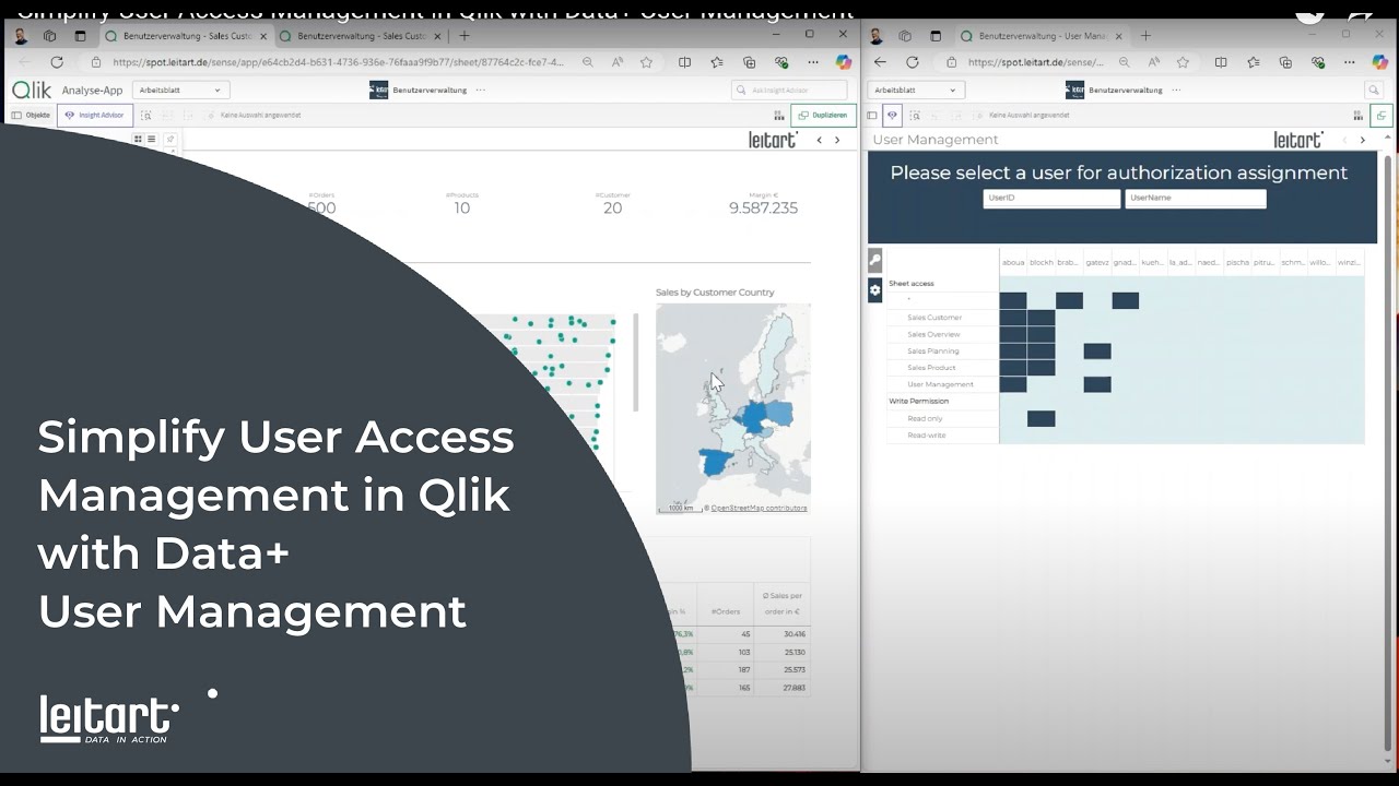 Simplify User Access Management in Qlik with Data+ User Management