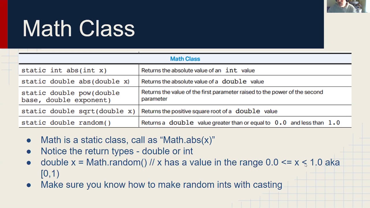 AP CSA Java Quick Reference Sheet for 2020