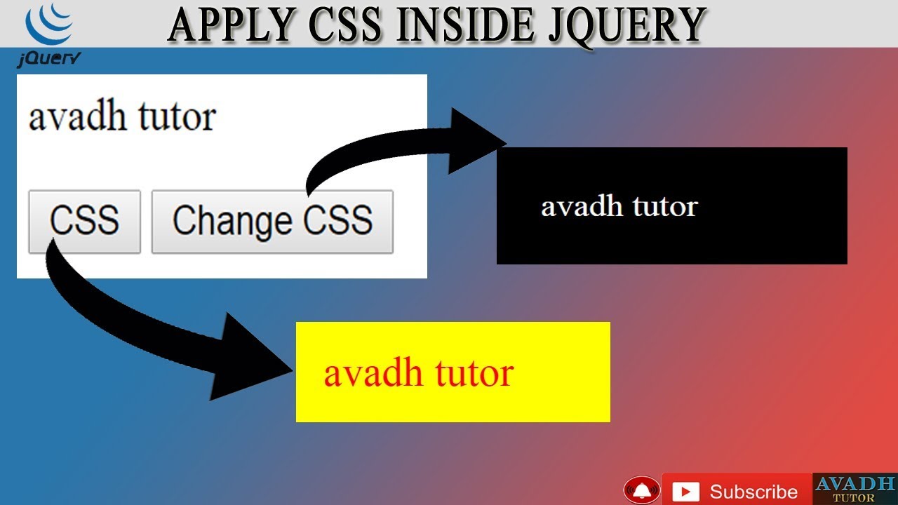how to apply css in jquery || jquery css methods || jquery tutorial