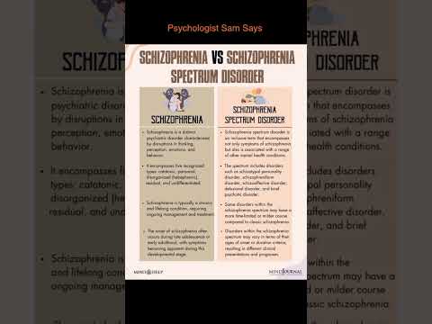 Psychologist Sam Says | Schizophrenia Vs Schizophrenia Spectrum Disorder