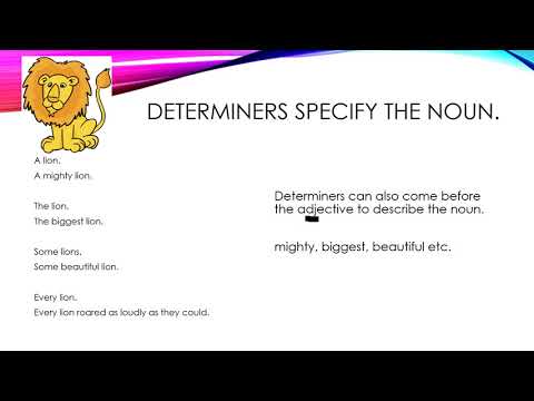 Year 3 Home Learning Pack Week 3 SPAG