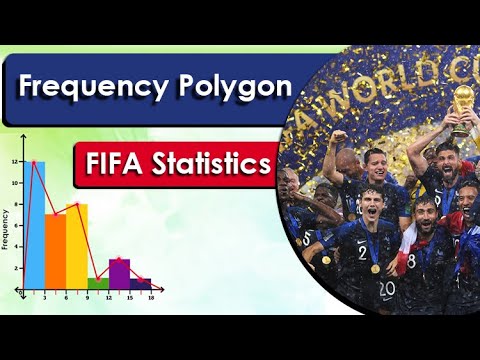 What is Frequency polygon? | FIFA Statistics | Math | Letstute