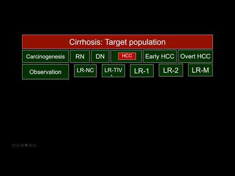 11. Pitfalls in Cirrhosis Imaging and User Errors in applying LI-RADS - Part 1. Dr. Khaled Elsayes