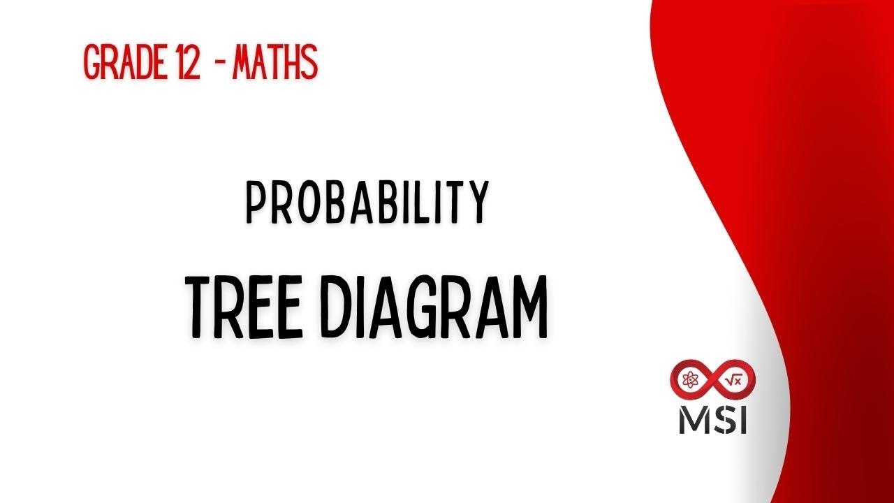 Grade 12 | MATHS | Probability | Tree Diagram