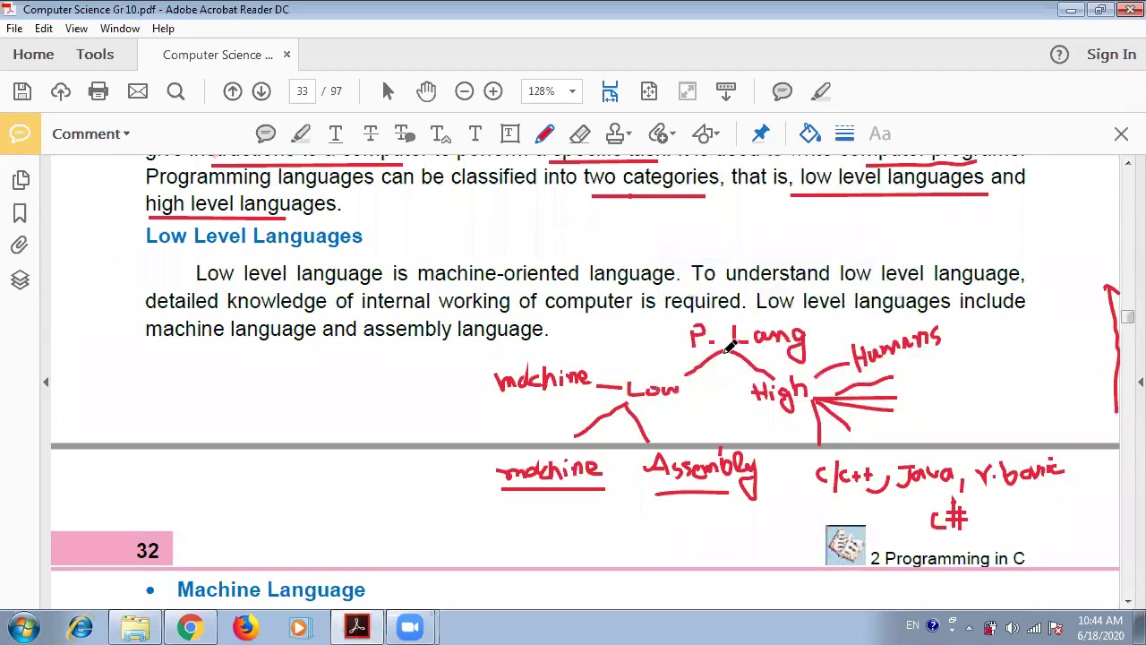 Ch#2, Programming in C, Programming Languages