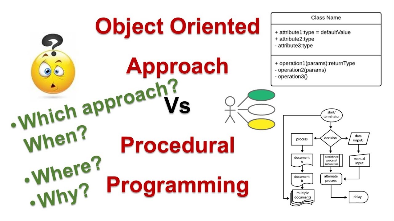 OOAD-5: Object Oriented Approach Vs Procedural/Structured Programming simplified