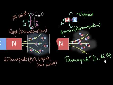 Paramagnetism & diamagnetism (video) | Khan Academy
