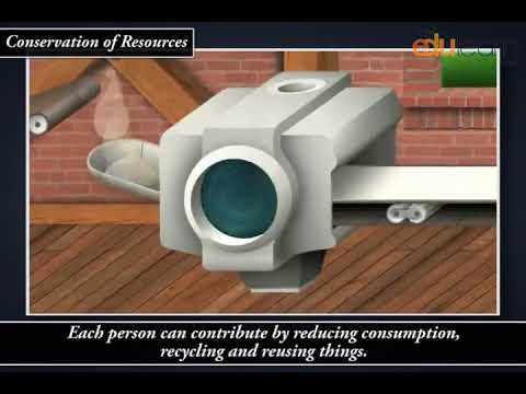 Conservation of Resources