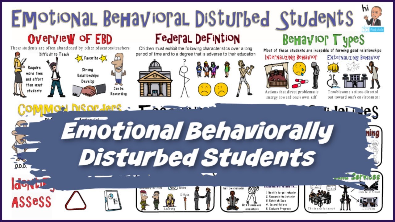 Emotional & Behaviorally Disturbed Students (EBD)